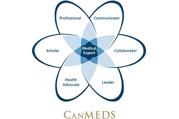 A new framework for a competency-based approach to medical education ...